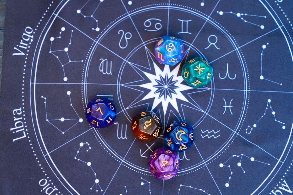 Zodiac Sign Lucky Color for 2026