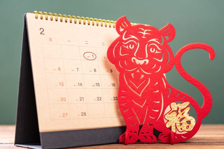Animales del calendario chino: Cuáles son y qué significan